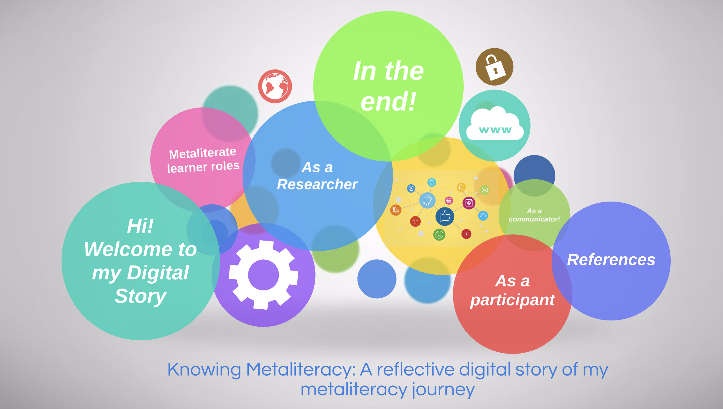 Knowing Metaliteracy: A reflective digital story of my metaliteracy journey | Metaliteracy.org