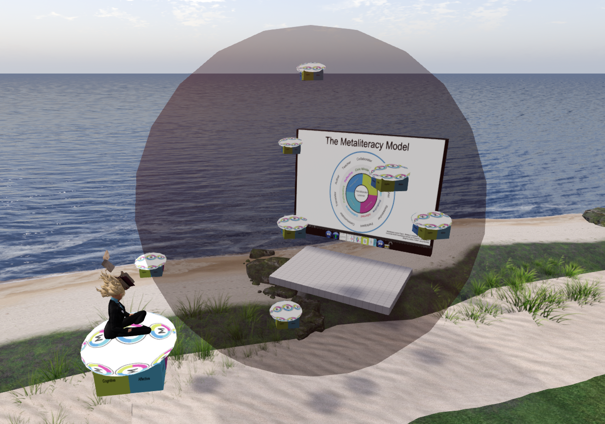 Metaliteracy.org | The official metaliteracy blog with the latest updates