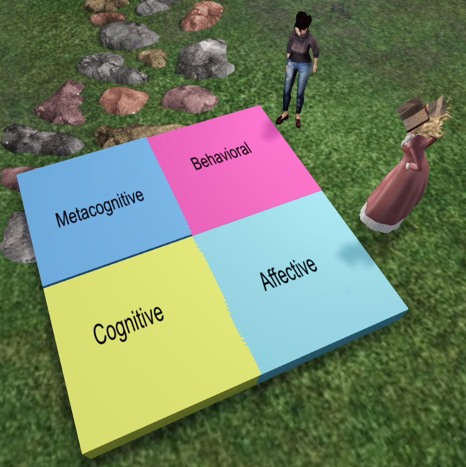 Metaliteracy.org | The official metaliteracy blog with the latest updates